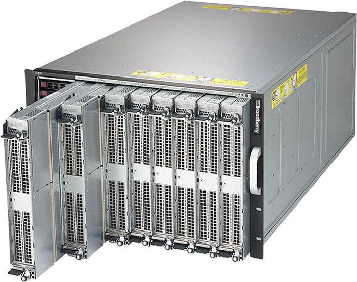 Configure Supermicro Server Solutions Online